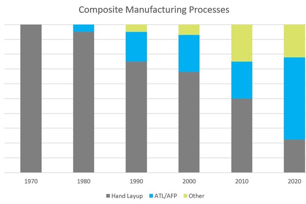 Home [www.txvaero.com]